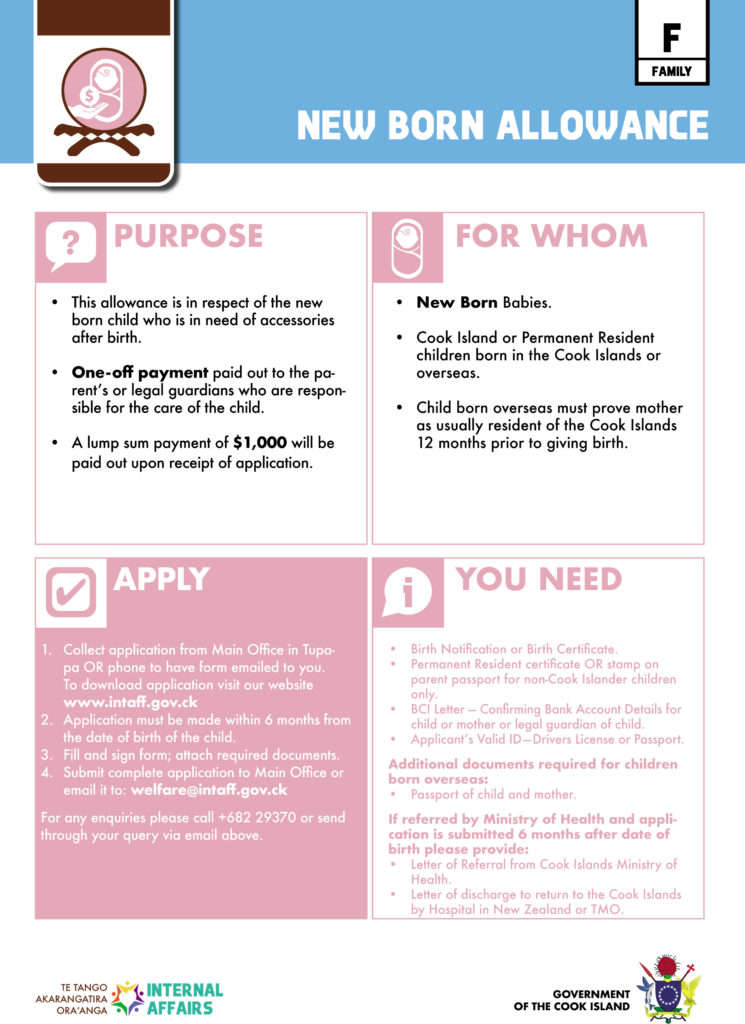 Welfare Business Unit - Ministry of Internal Affairs